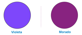 Diferencia entre Violeta y Morado | Una Energia